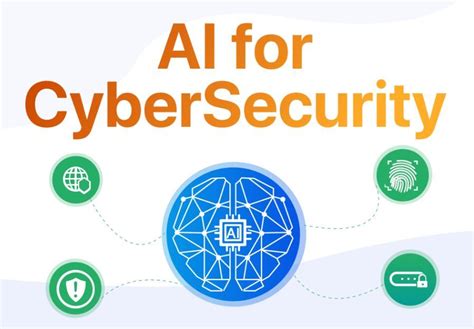 praveen balakrishnan on linkedin ai cybersecurity machinelearning nlp blockchain iot