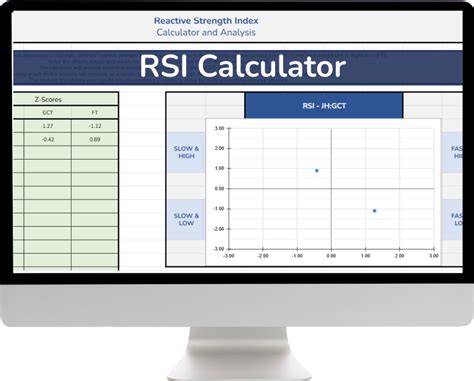 Rsi Calculator