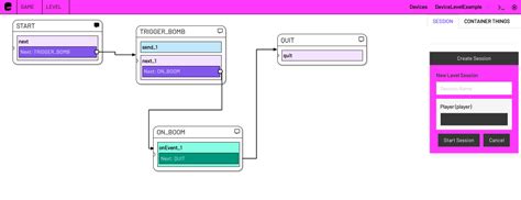 Network Devices Adaptor Ex Tutorials And Documentation