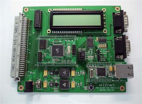 WIZnet EW EVB B Embedded Works WIZnet EW EVB B Embedded Works