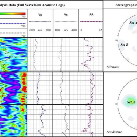 PDF Q Slope An Empirical Rock Slope Engineering Approach In Australia