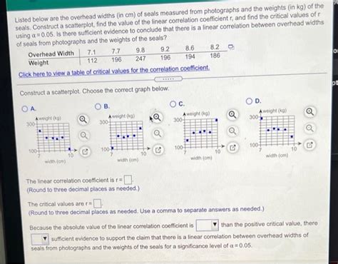 Solved Use The Given Data Set To Complete Parts A Through