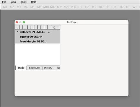 Problem With Toolbox Format Cpi Consumer Price Index General