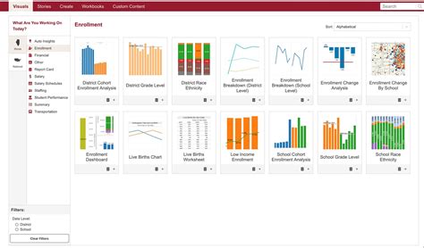 Comparative Analytics Frontline Education