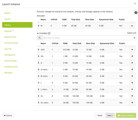 Cloudandheat Create A Network In Openstack Network Topology