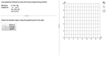 solved use graphical methods to solve this linear