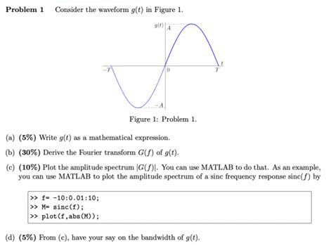 Solved Problem Consider The Waveform G T In Figure Chegg