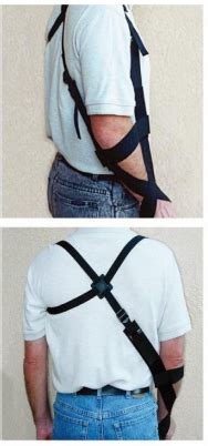 UE Ortho Unit 2 HCPCs Prefab Vs Custom Shoulder Flashcards Quizlet