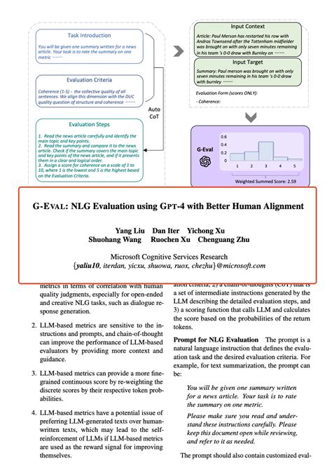 The Curious Case Of Llm Evaluations • Nlpurr