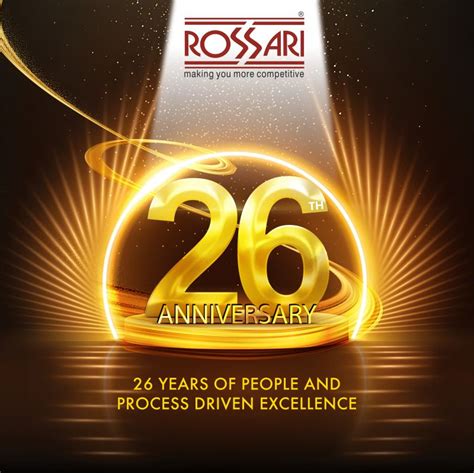 Prateek Singh Posted On Linkedin