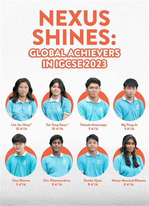 Igcse Results 2023 Nexus International School Malaysia