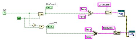 Geverywhere Developer Of Arduino Compatible Compiler For Labview
