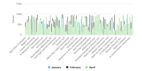 Wpdatatables The Best Plugin For Tables And Charts In Wordpress — Sitepoint