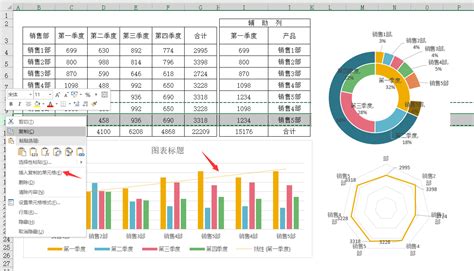 Excel销售业绩统计分析自动图表分析饼柱雷达多图显示 正数办公