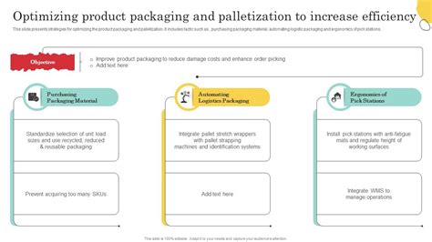 Optimizing Product Packaging And Warehouse Optimization And Performance Ppt Example