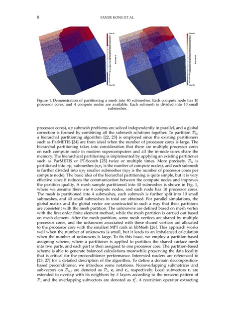 a scalable multilevel domain decomposition preconditioner with a