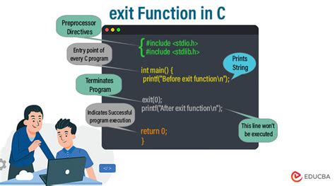Exit Function In C Leveraging The Return Statement