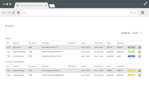 Los 29 Mejores Software De Contabilidad Para 2024