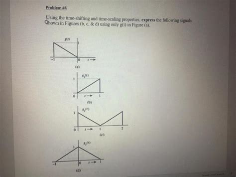 Solved Problem 4 Using The Time Shifting And Time Scaling Chegg Com