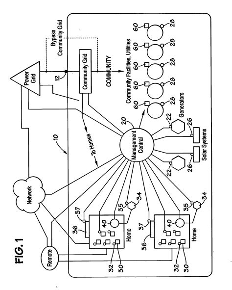 Resource Management System Patented Technology Retrieval Search Results Eureka Patsnap