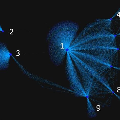 Drawing Of Topic Word Co Occurrence Net Download Scientific Diagram