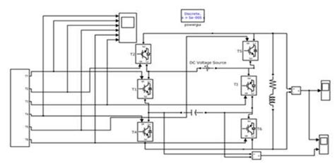Figure 7 A Seven Level Packed U Cell Puc Multilevel