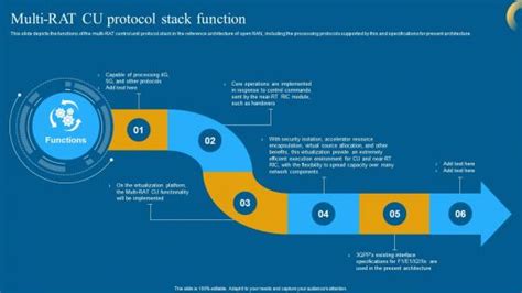 Protocol Stack Function Powerpoint Presentation And Slides Ppt