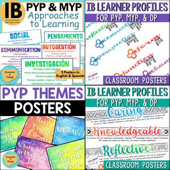 IB PYP Classroom Bundle By Commas And Things TPT