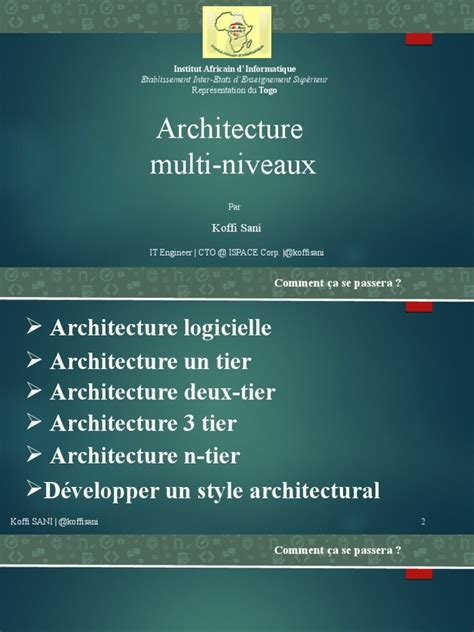 Architecture Pdf Architecture De Logiciel Middleware Architecture Pdf Architecture De Logiciel Middleware
