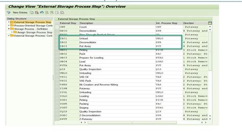 Ewm Inbound With Posc Process Configuration Part Sap Community