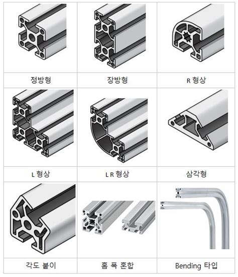 알루미늄 프로파일프레임 형상 및 규격 네이버 블로그