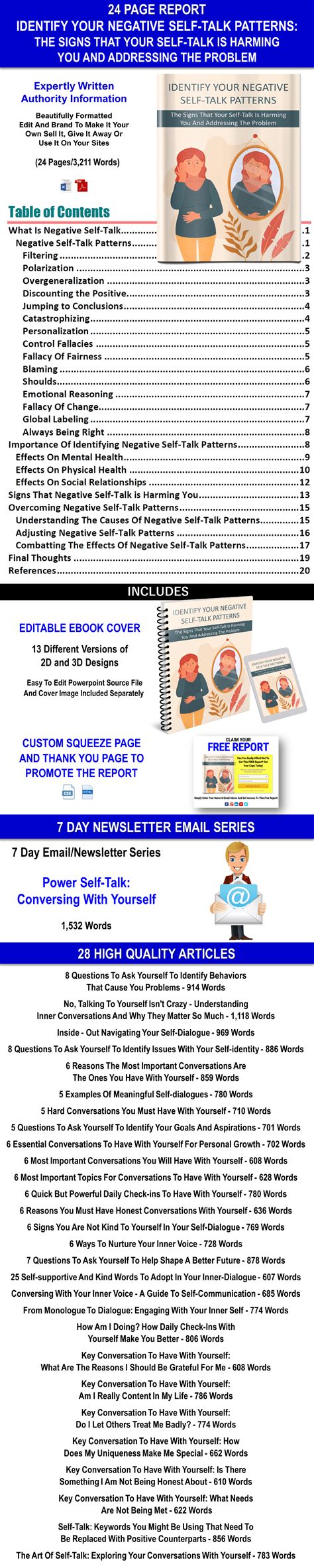 Plr Power Self Talk 20 Key Conversations With Self