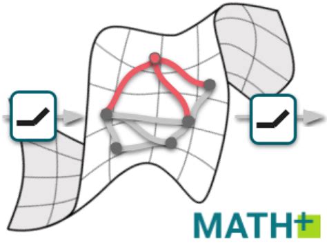 Manifold Valued Graph Neural Networks Zib De