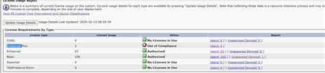 Cucm V120 License Out Of Compliance Cisco Community