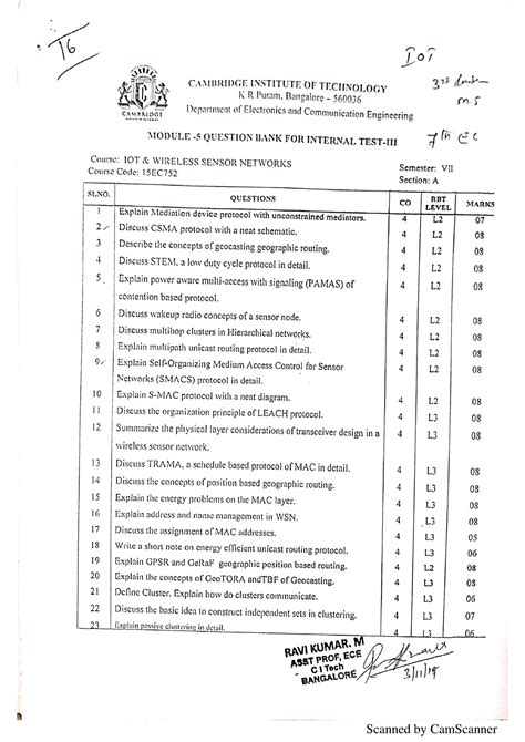 IOT Module ECE IOT Notes IoT And WSN Studocu