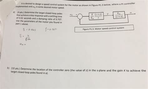 Solved It Is Desired To Design A Speed Control System For Chegg