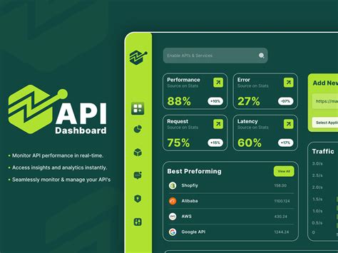 Api Dashboard Management Design Behance