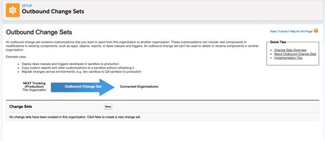 Managing Salesforce Deployments From Outside Of Production —