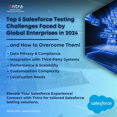 Tntra On Linkedin Salesforceimplementations Salesforcetesting Salesforcesystem…
