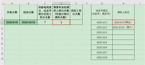 sql 判断日期差 排除节假日周末非工作时间 excel办公技巧：如何准确统计单休、调休情况下的工作日天数？ csdn博客