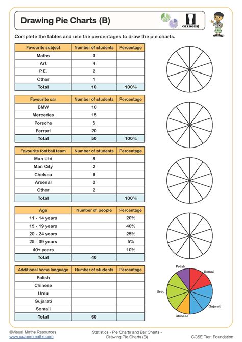 Drawing Pie Charts B Worksheet Fun And Engaging Pdf Worksheets Worksheets Library