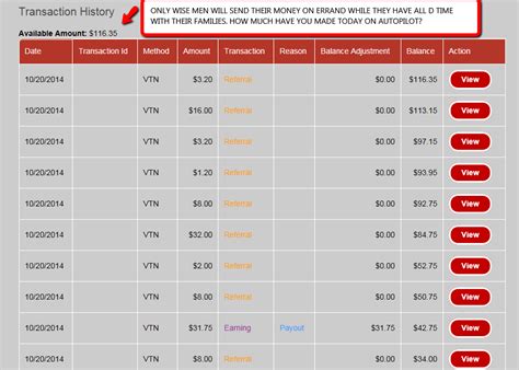 How I Make 50 Daily On Autopilot Free Guide First Earninng Within 24hrs Business To Business