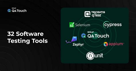 32 Best Software Testing Tools In 2024