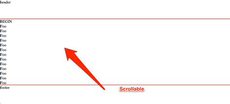 html max height 100 div within complex layout stack overflow