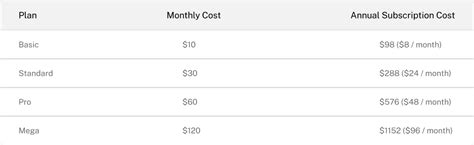 Pornx AI Your AI Powered NSFW Image Generator