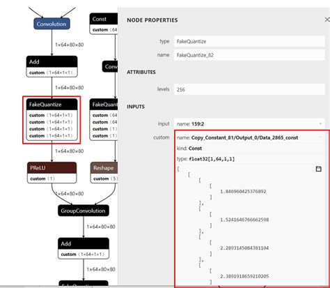 Slower Inference With Int8 For Nncf Compared To Post Training