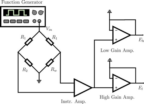 Schematic Diagram Of The High Low Current Circuitry The Voltage Download Scientific Diagram