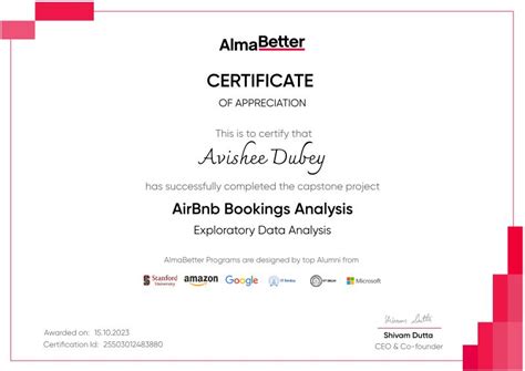 Avishee Dubey On Linkedin Dataanalysis Databasemanagement