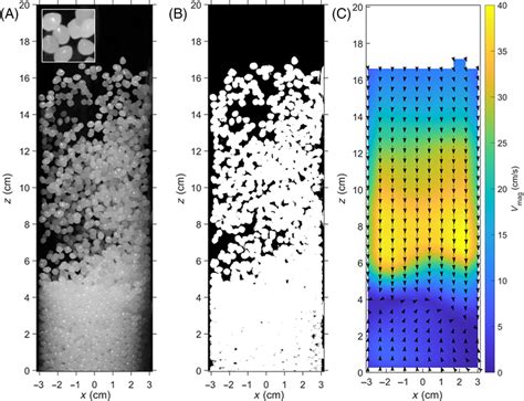 Ldpe Particle Velocity Field Extraction Using Particle Image Download Scientific Diagram