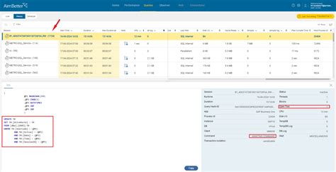 Swift Resolution Of SAP B Log Drive Overload AimBetter